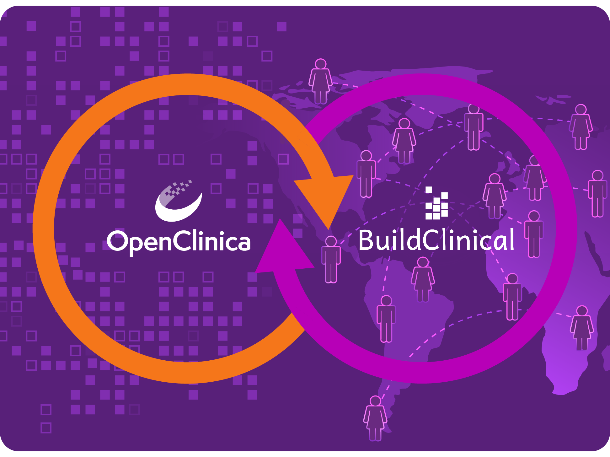 Recruit | Recruitment Solution for OpenClinica Customers