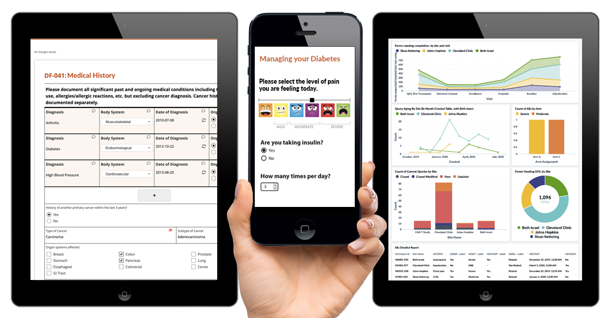 OpenClinica | Clinical Data Management, EPRO and eCRF